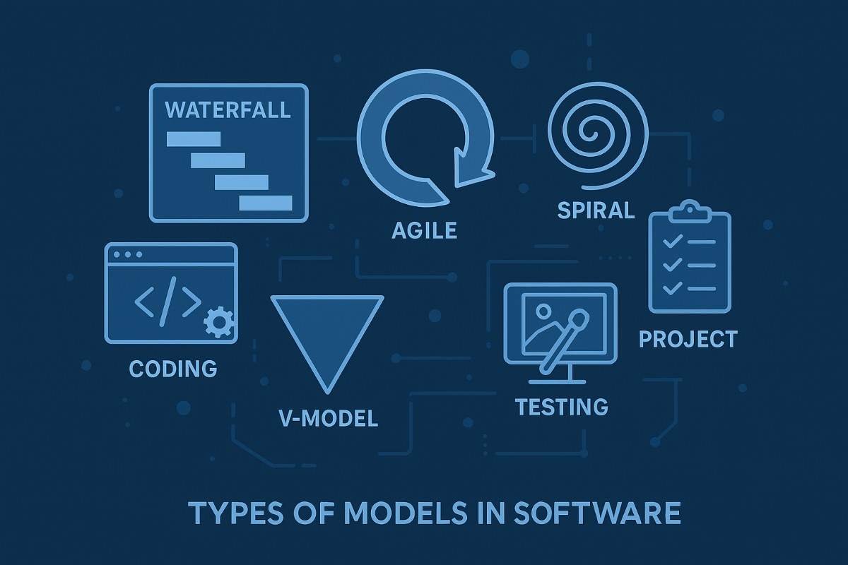 Spiders | Transforming Ideas into Innovative Tech Solutions